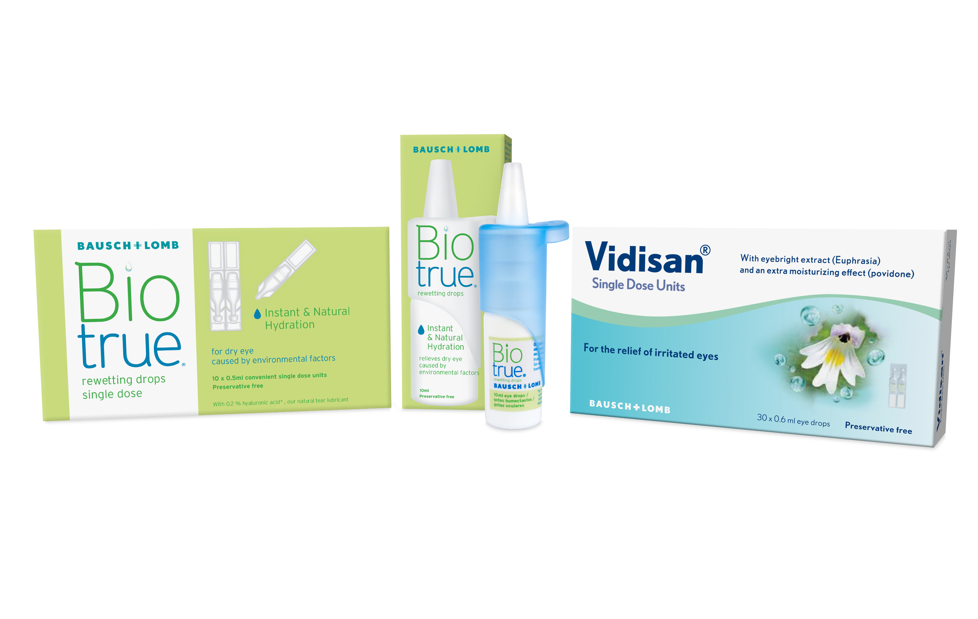 Biotrue rewetting drops SDU